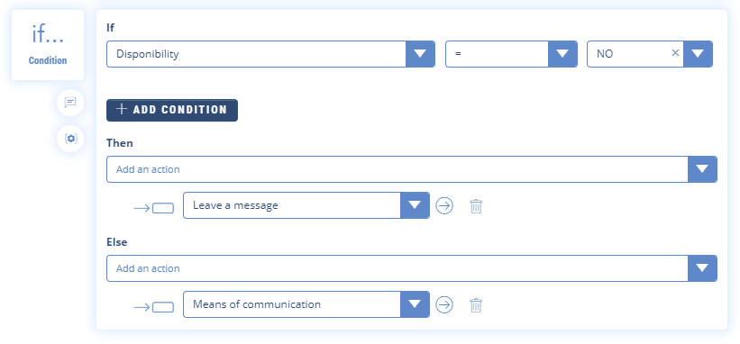 The IF Condition feature - Botnation - Support