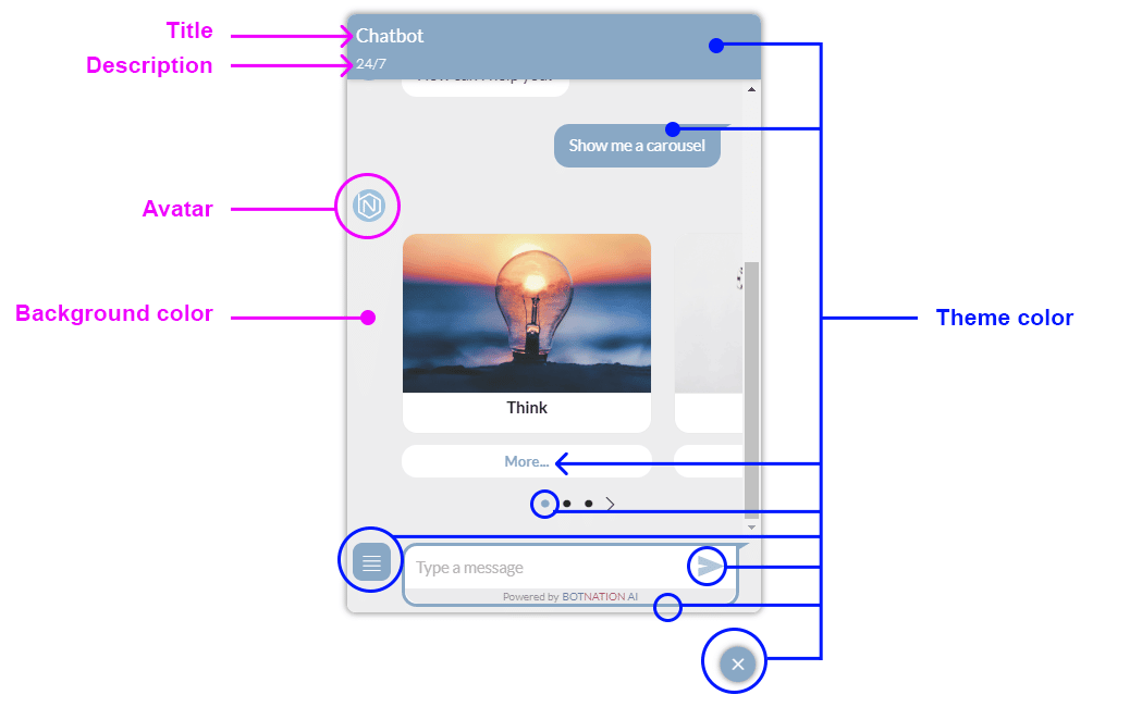 How to customize my web chatbot? - Botnation - Support