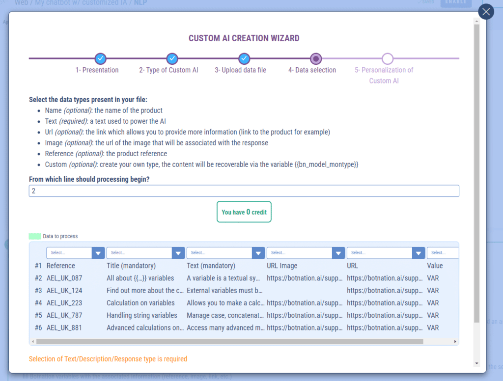 Automatically add custom AI to your chatbot with Botnation's SMART AI - Botnation - Support